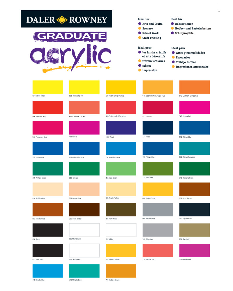 Art & Craft, Stationery, Graphic & Architectural materials from Art ...