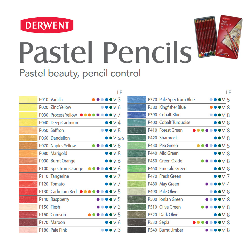 Art & Craft, Stationery, Graphic & Architectural materials from Art ...